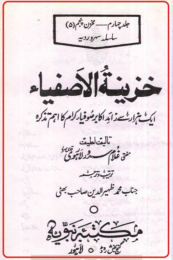 sufi history complete Archives